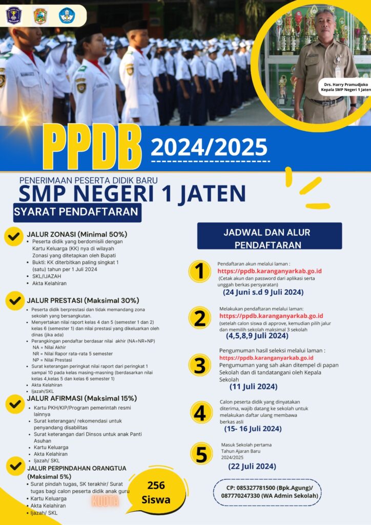 Pengumuman Penerimaan Peserta Didik Baru (PPDB) SMP Negeri 1 Jaten ...